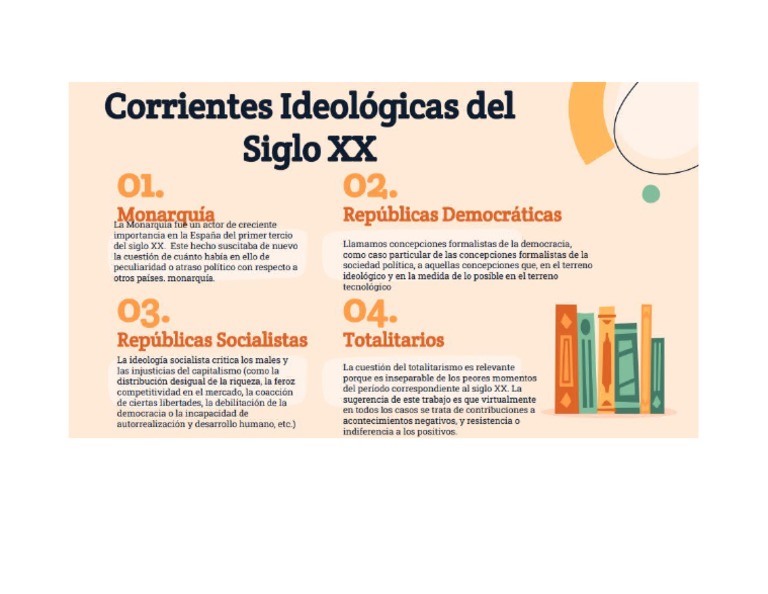 Corrientes Ideologicas Siglo XXI | PDF