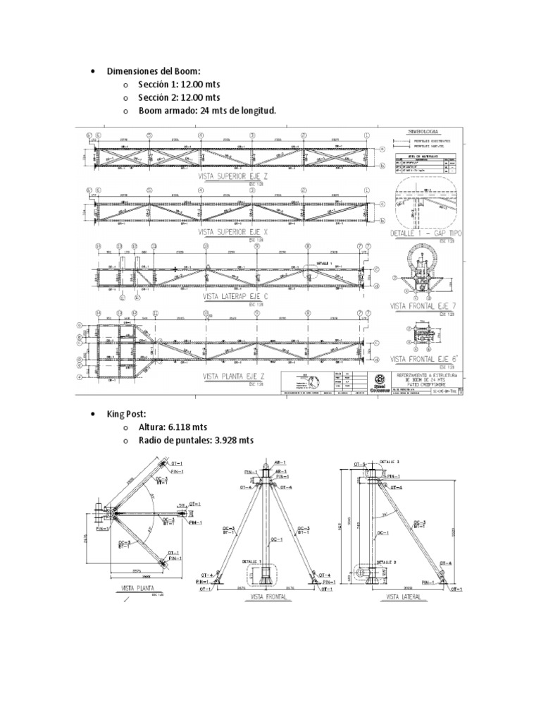 Dimensiones Del Boom | PDF | Informática