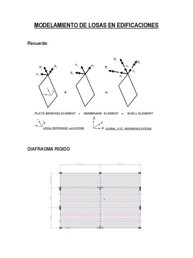 Modelamiento de Losas | PDF | Rigidez | Sótano