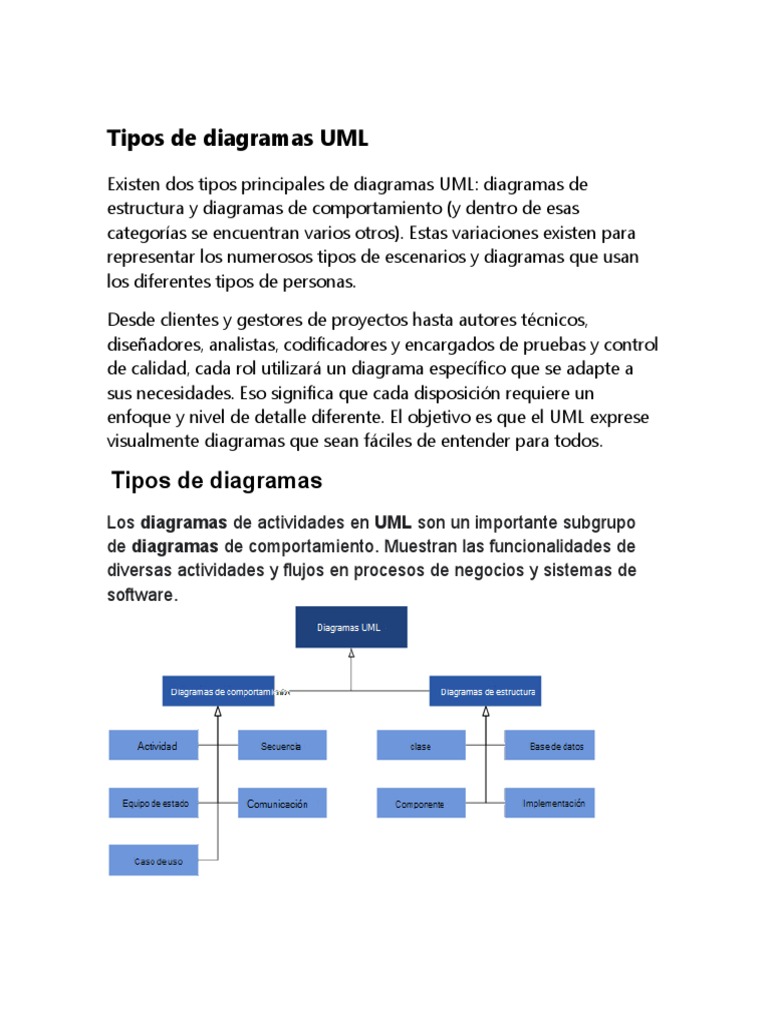 Tipos de Diagramas UML | PDF | Computadoras