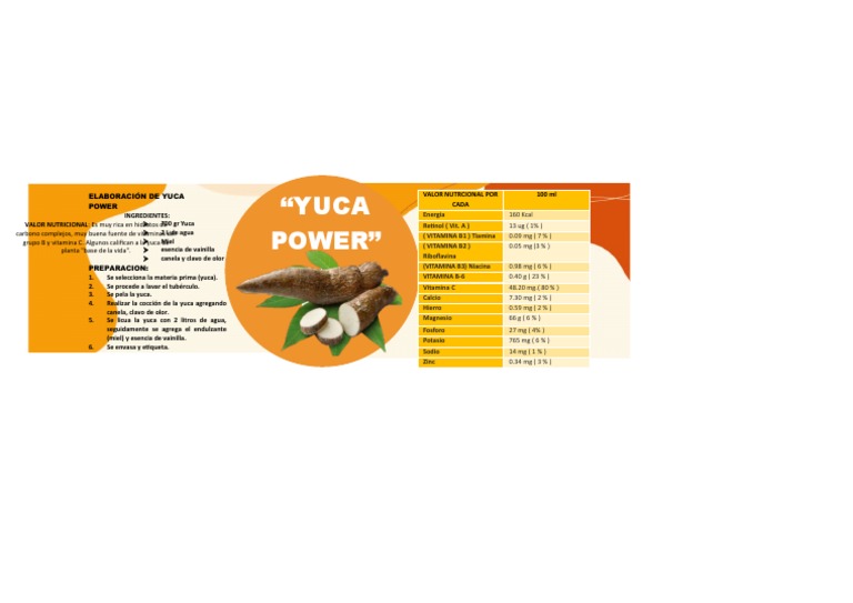Etiqueta Yucaa | PDF | Nutrientes esenciales | Comida y bebida