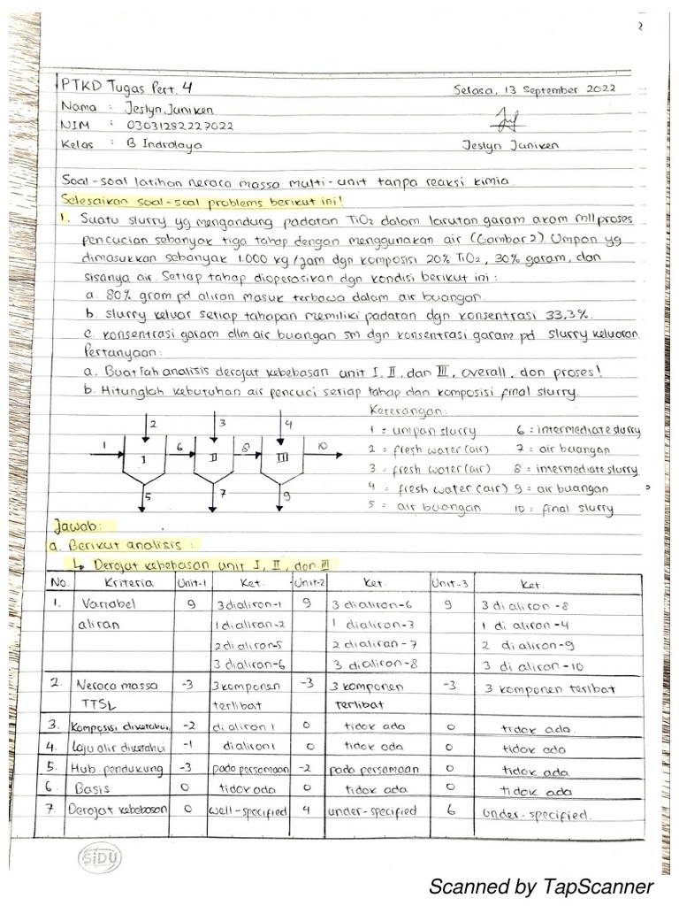 JESLYN | PDF