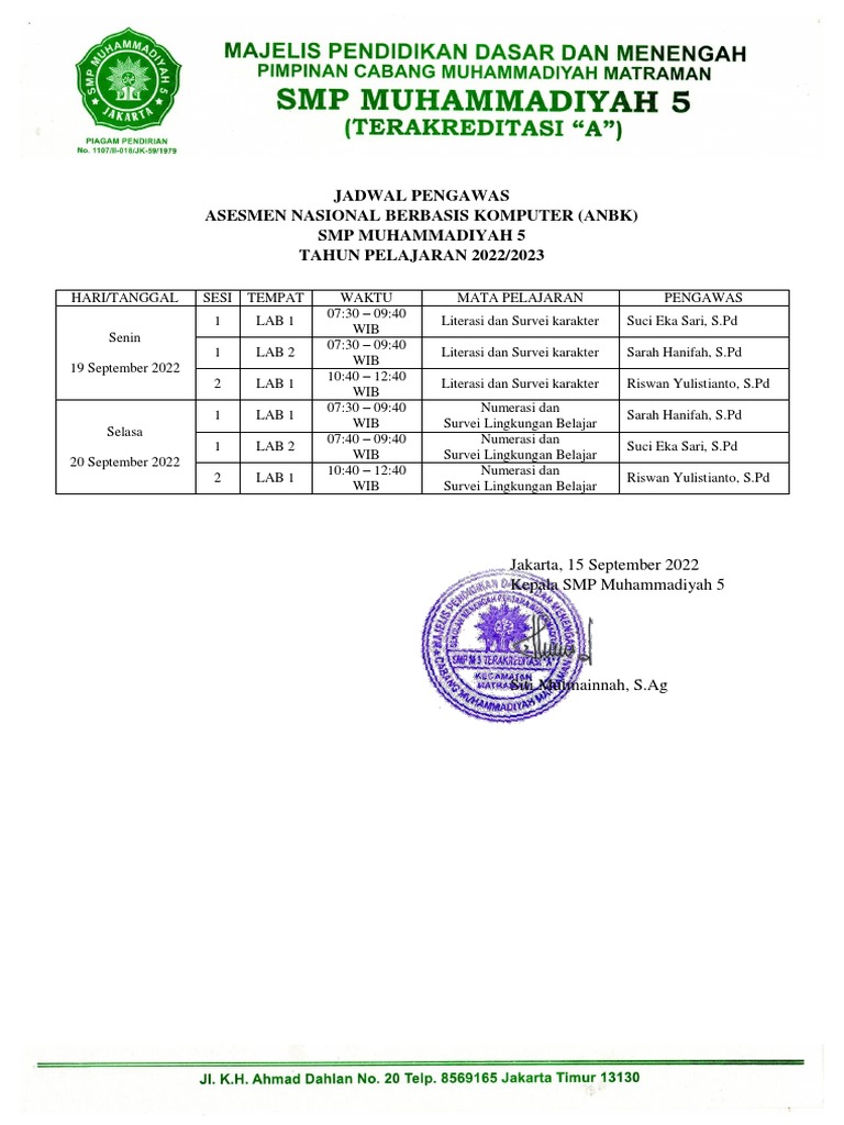 Jadwal Pengawas ANBK SMP Muhammadiyah 5 | PDF