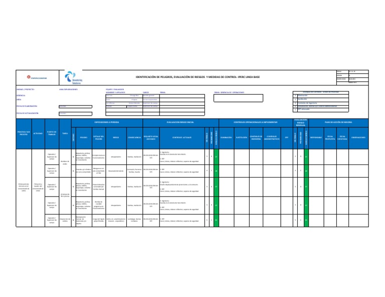 IPERC-Linea Base - MARCOBRE | PDF