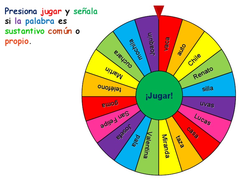 Ruleta Sustantivos Comunes y Propios | PDF