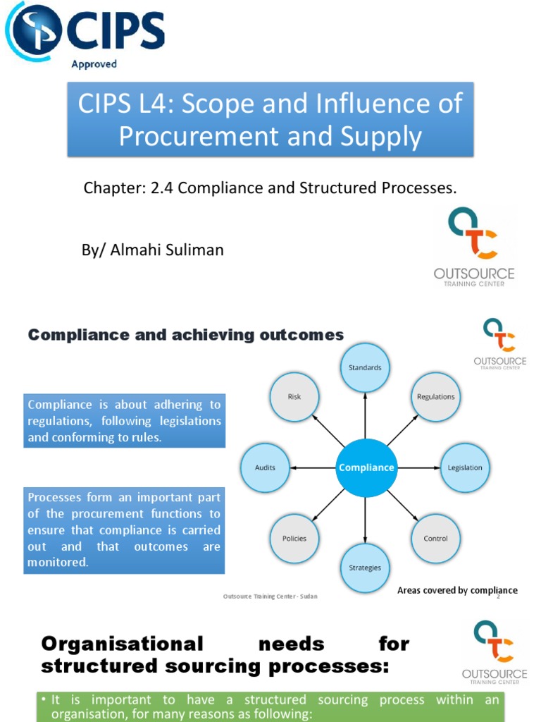 CIPS L4M1.2.4 Compliance | PDF | Procurement | Corporate Social ...