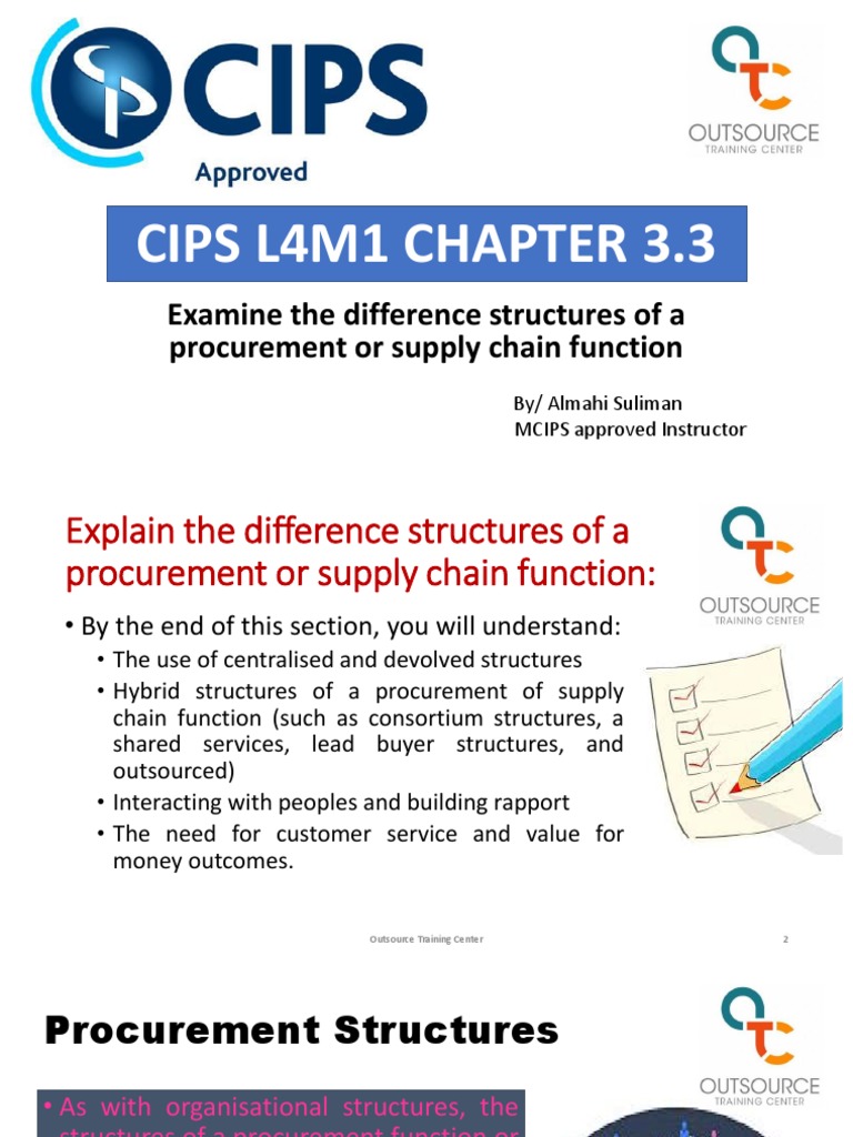 CIPS L4M1.3.3 Procurement Structure | PDF | Procurement | Outsourcing