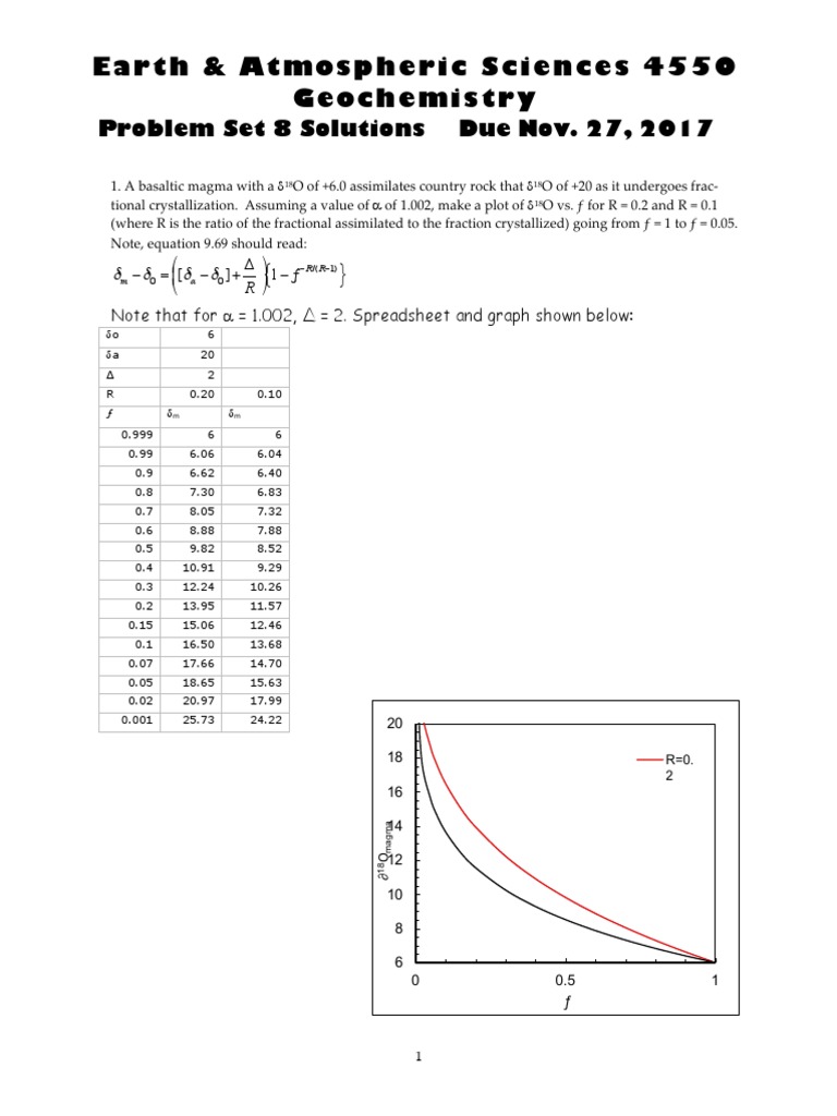 Geochemistry Problem Set 8 Solutions | PDF | Planetary Core | Geochemistry