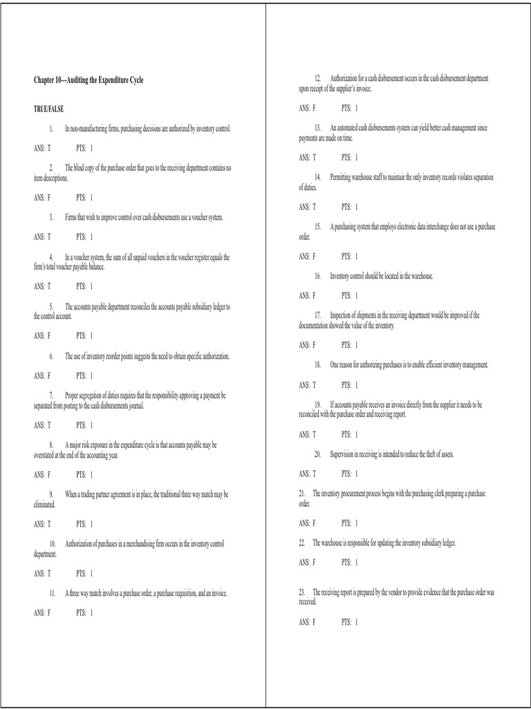 TB IT Audit CH 10 | Download Free PDF | Accounts Payable | Paycheck