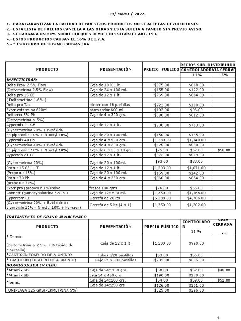19 Mayo 22 Lista de Precios Público Plagaquim Vigente | PDF