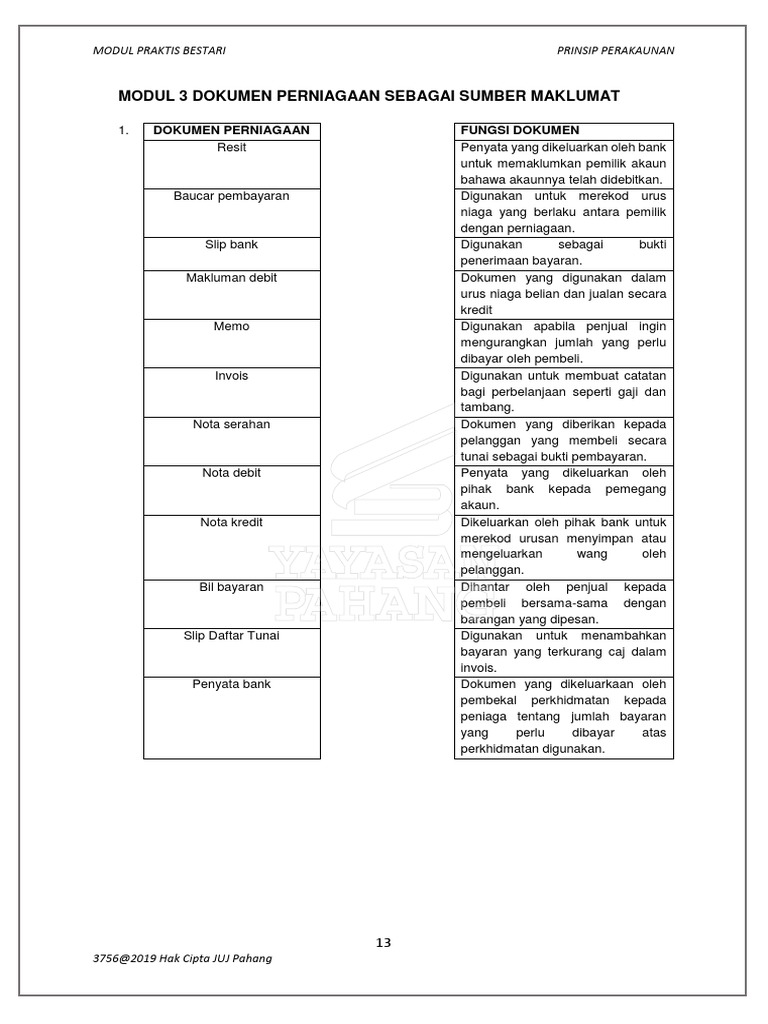 DOKUMEN PERNIAGAAN SEBAGAI SUMBER MAKLUMAT | PDF