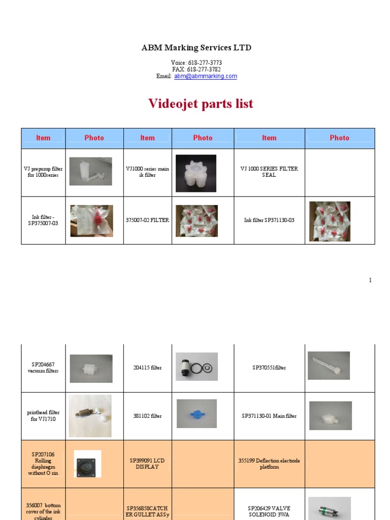 Videojet Parts List and Filters Guide | PDF