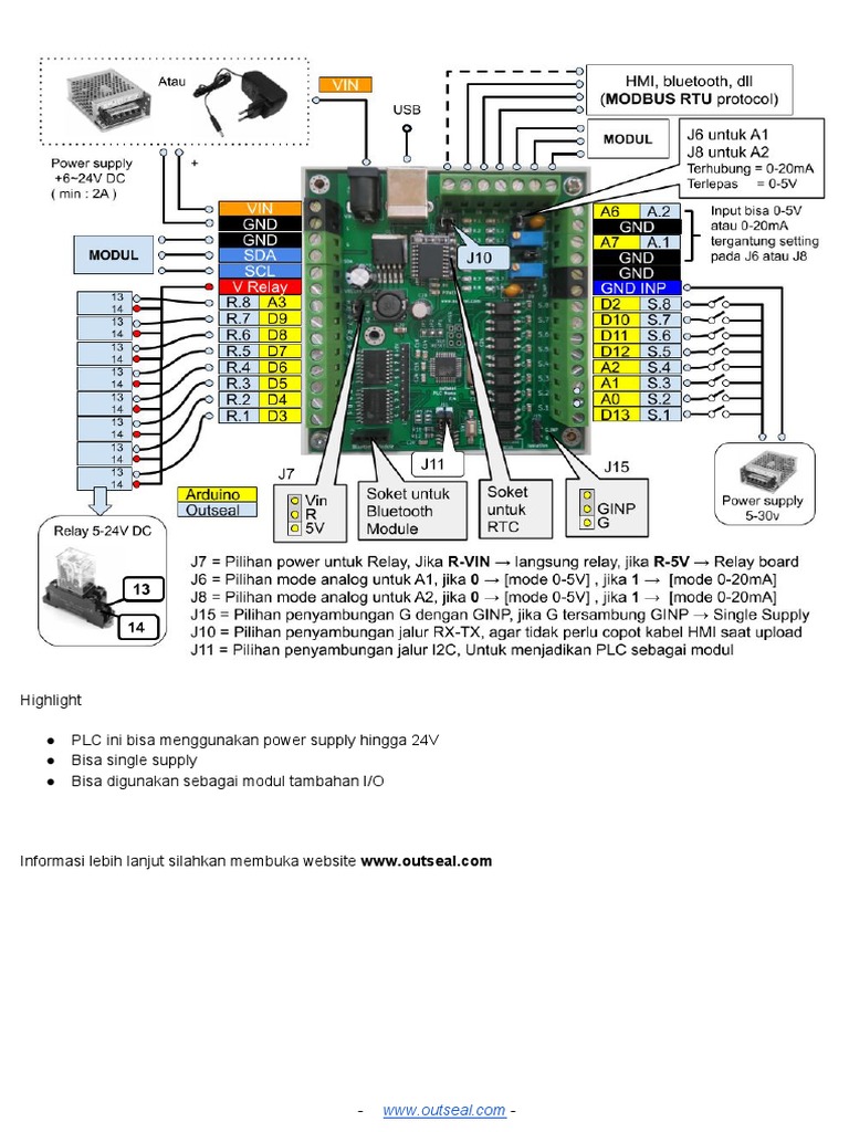 Wiring Outseal PLC Nano V4 | PDF