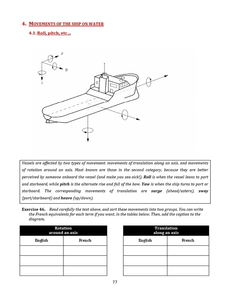 Motions of Ship | Download Free PDF | Ships | Shipping