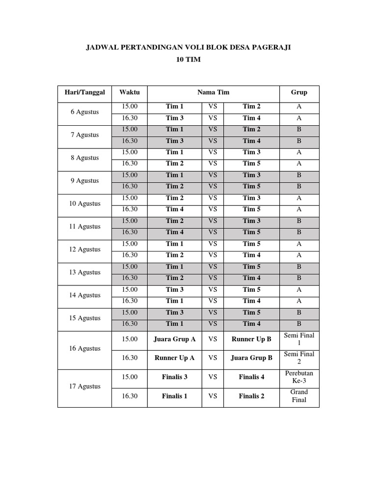 Bagan Voli | PDF