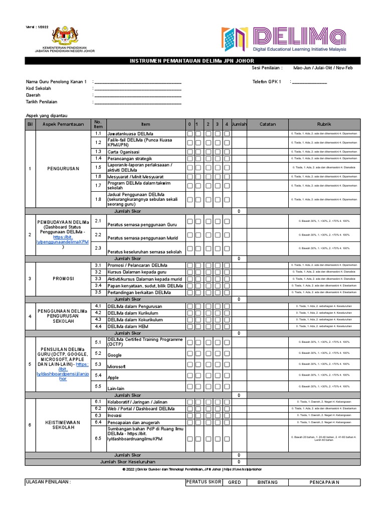 INSTRUMEN PENILAIAN KENDIRI DELIMa SEKOLAH JOHOR 2022 | PDF