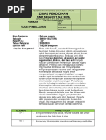 Silabus Kurikulum Merdeka Bahasa Inggris Kelas 10 | PDF | Karier & Perkembangan
