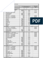 Kabilya and Bakal Price List 2025 | PDF | Sedimentology | Building ...
