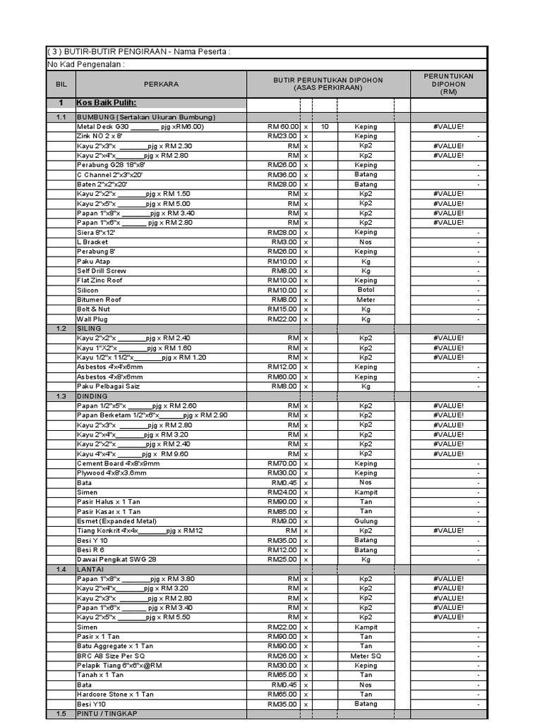 Estimating Home Repair and Renovation Costs: A Detailed Itemization of Materials, Labor and ...