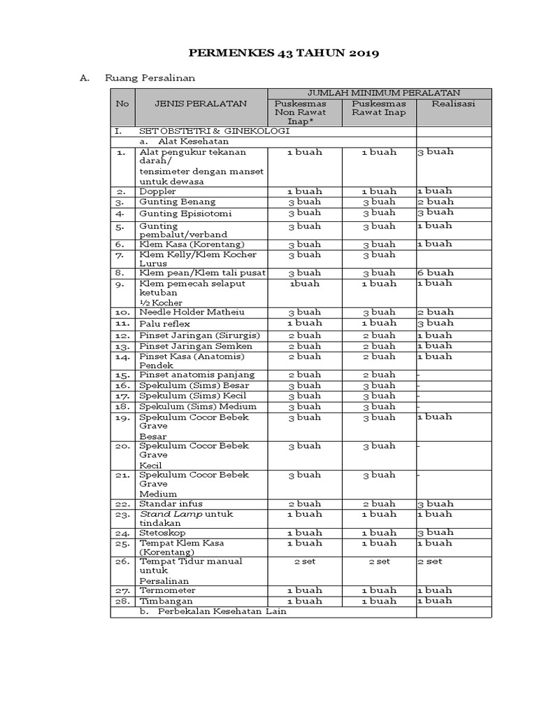 Alat Menurut Permenkes 43 2019 | PDF