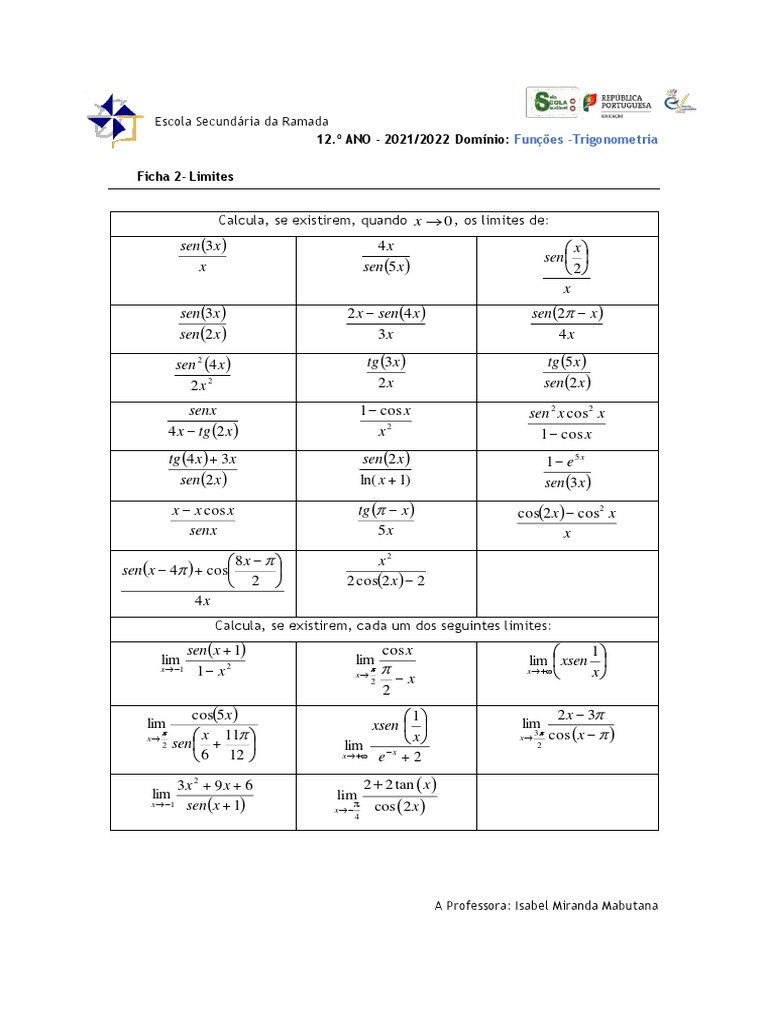 Ficha de Limites Notáveis | PDF