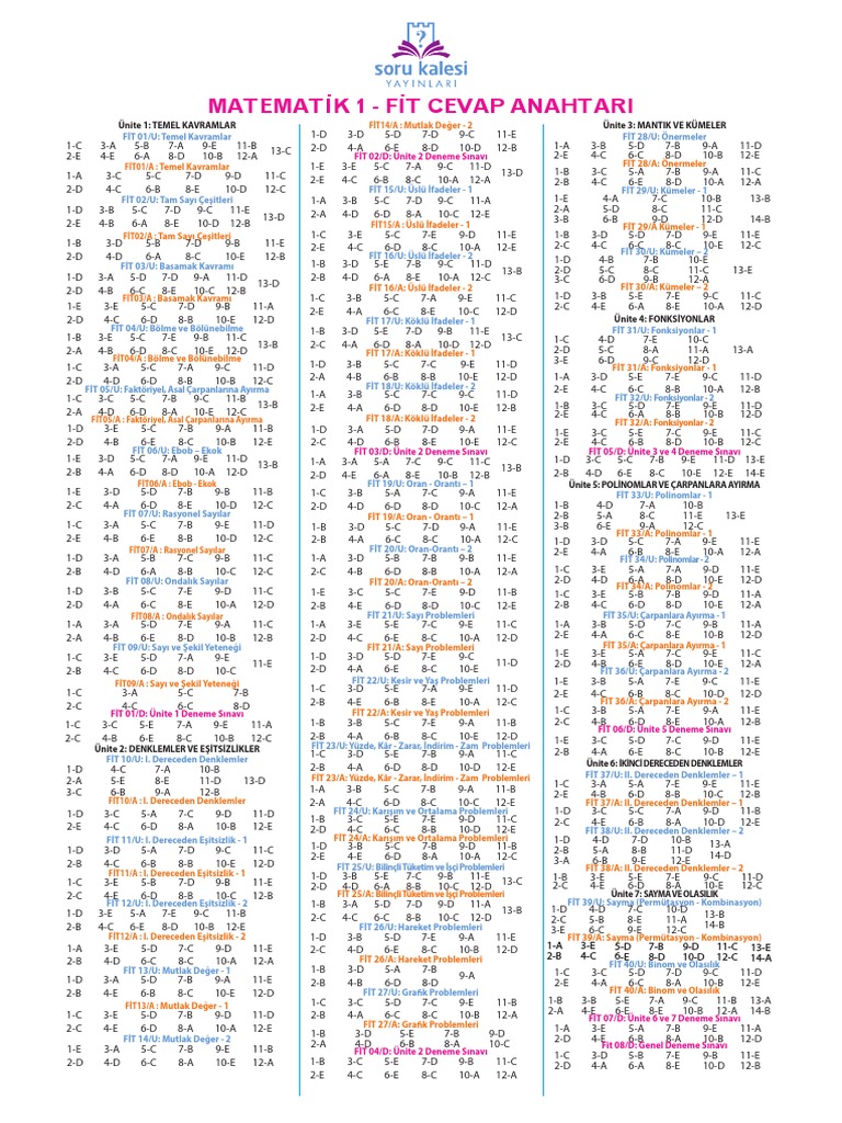 Matematik FIT - Cevap Anahtarı | PDF