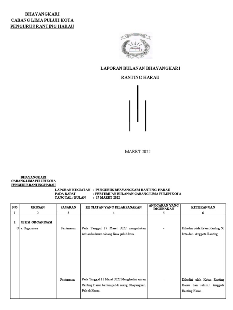 Laporan Bulanan Maret | PDF