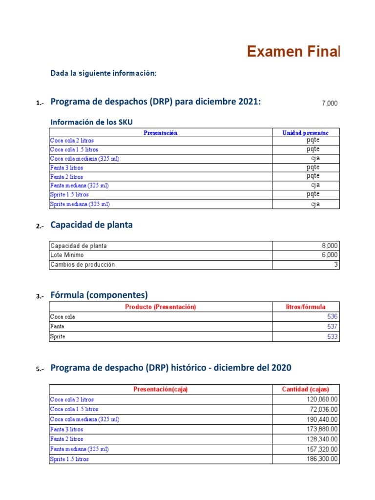 Acha Navarro Renzo Paolo - Exfinal | PDF | Industria de alimentos | Coca Cola