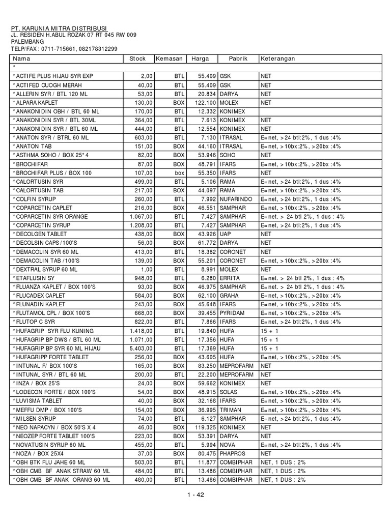 Update Stock PT KMD 14 | PDF | Medicine | Drugs