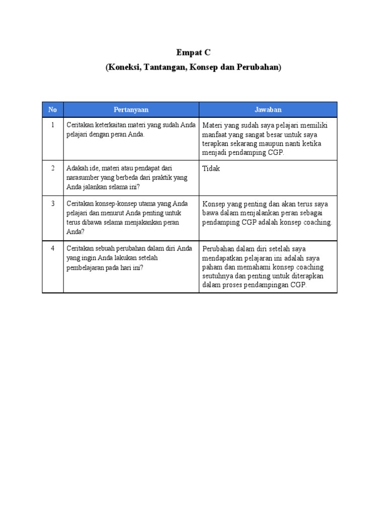 Refleksi Model 4C HARI KE 11 | PDF