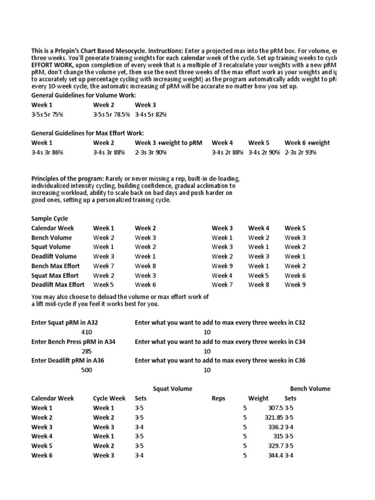 Spreadsheet For Prilepin's Mesocycle | PDF | Weight Training | Weight