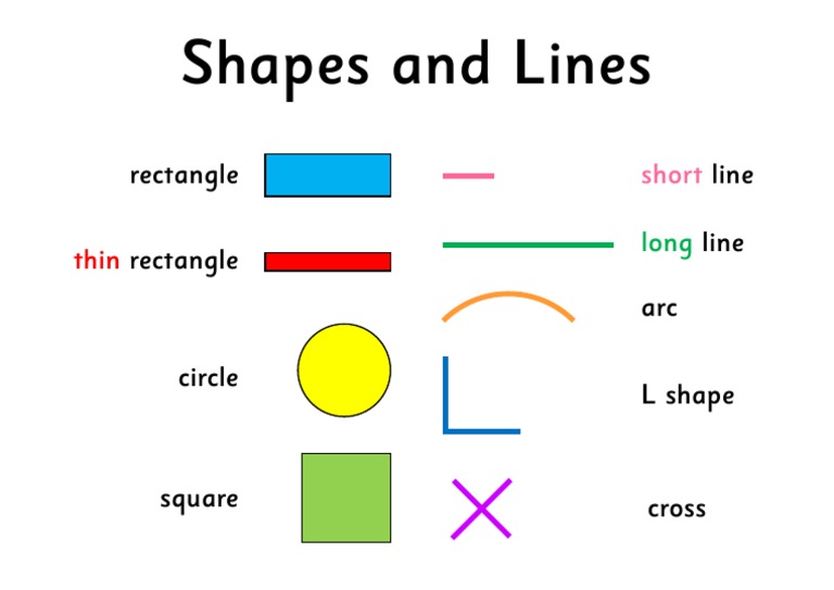 AAS Level 1 - B1U3 - Shapes and Lines VA | PDF