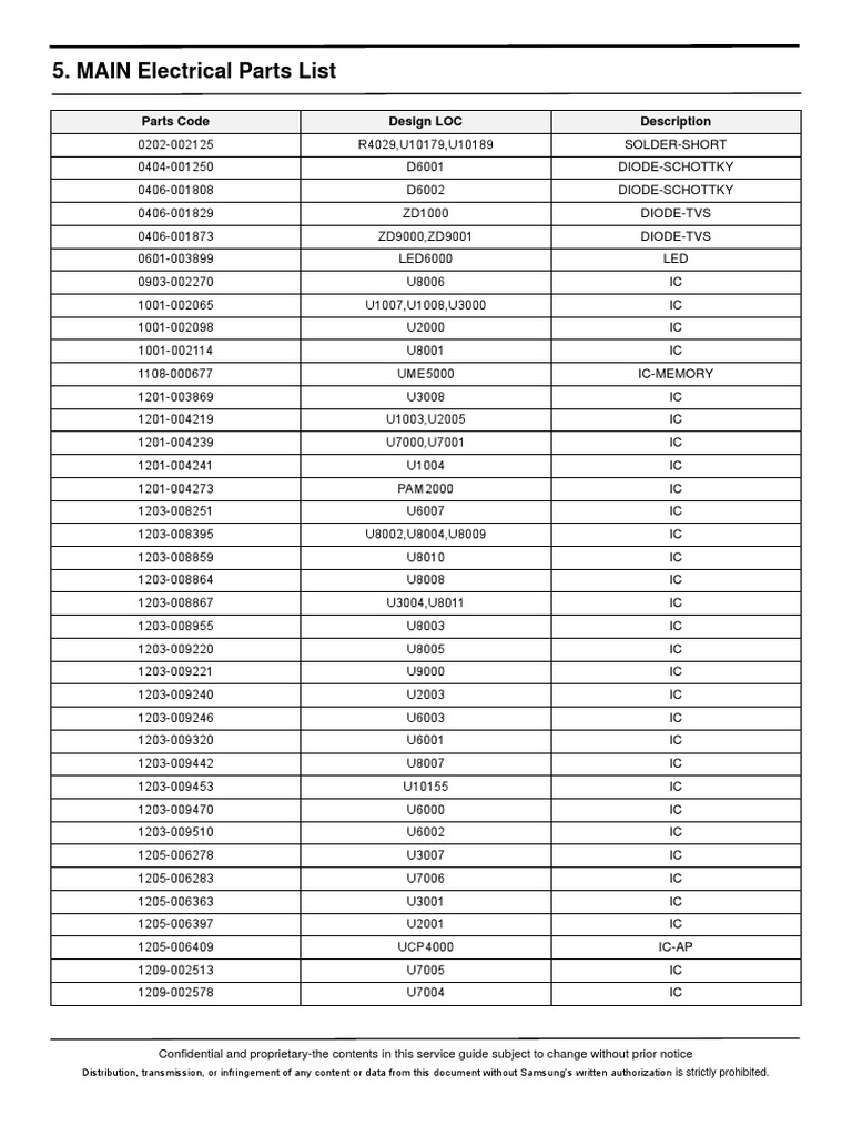 Electrical Part List | PDF