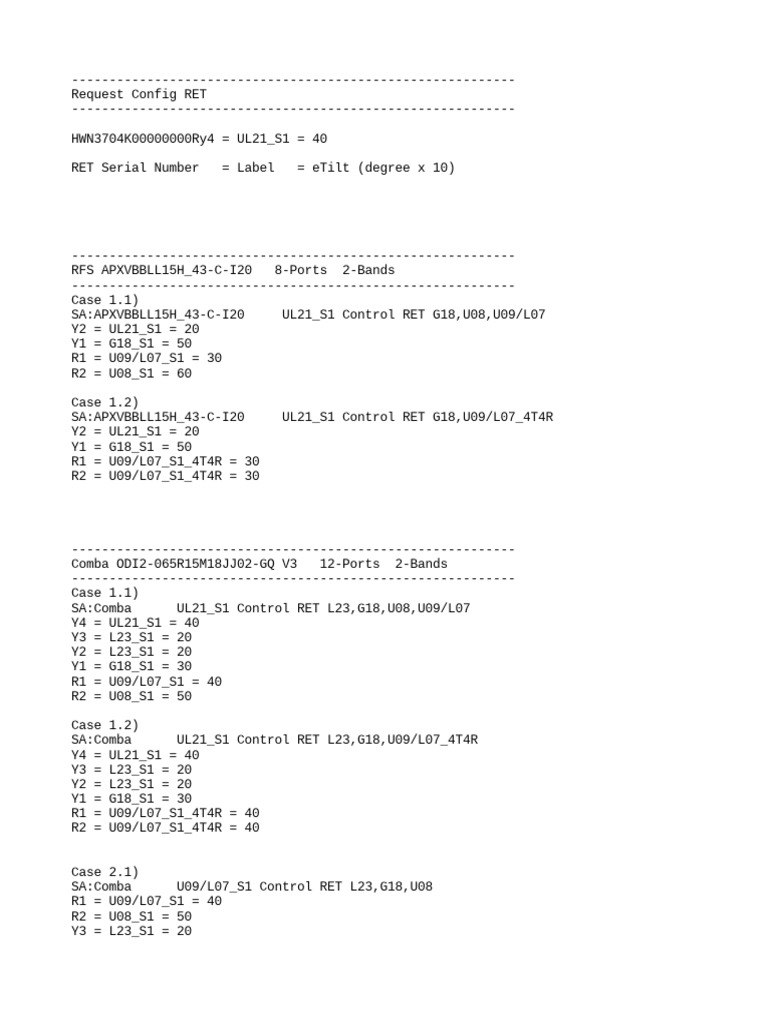 Request Dtac RET Ver1.4 | PDF