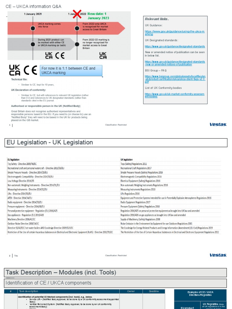 UKCA and CE Marking Guidelines | PDF