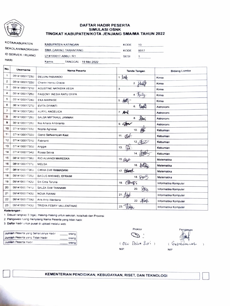 Daftar Hadir Simulasi OSNK 2022 SMA | PDF