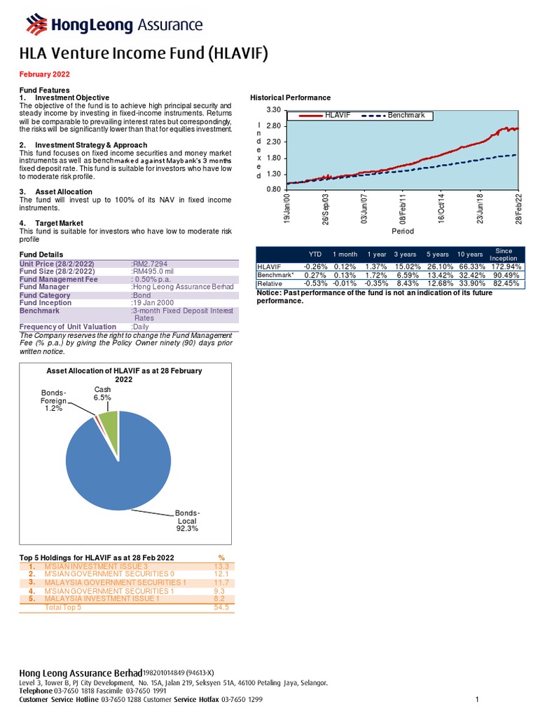 HLA Venture Income Fund Overview 2022 | PDF | Investing | Valuation ...