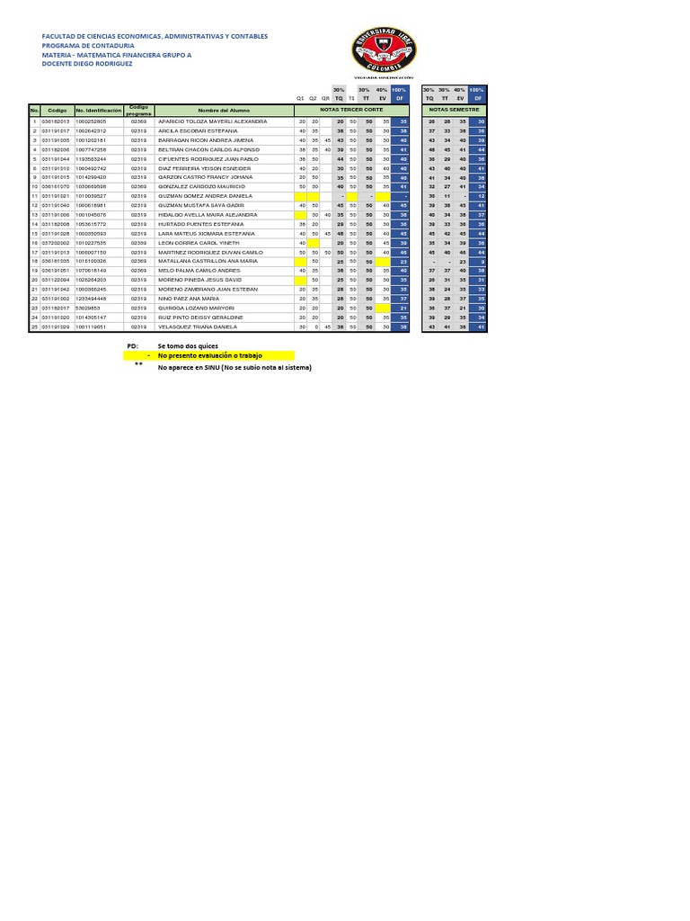 NOTAS MATFIN A - 3er Corte y Definitiva | PDF