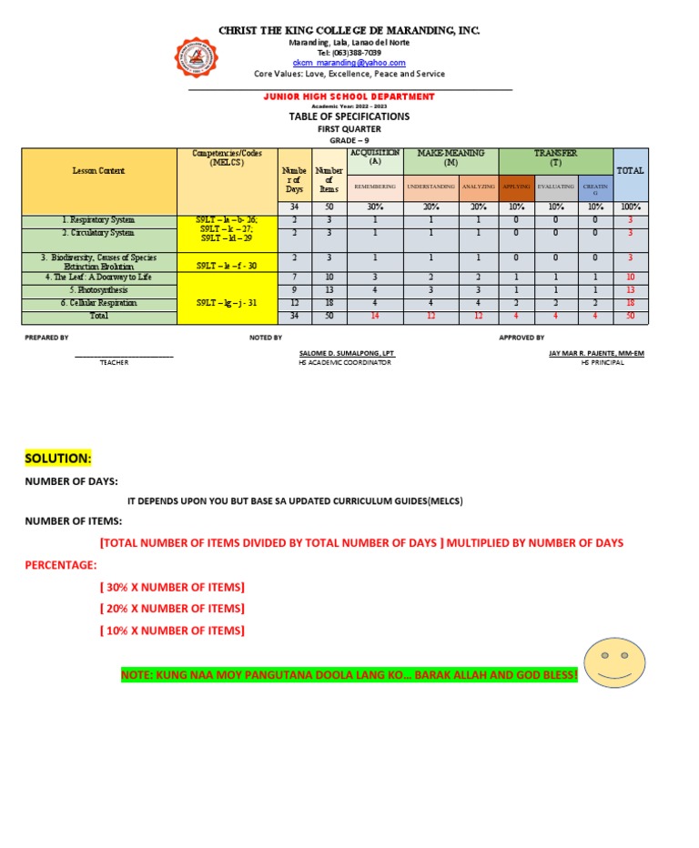 Tos First Quarter Science 9 | PDF | Organisms | Biology
