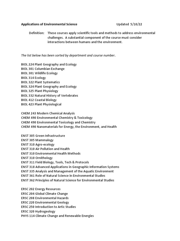 1 Applications of Environmental Science List 5-10-22 | PDF