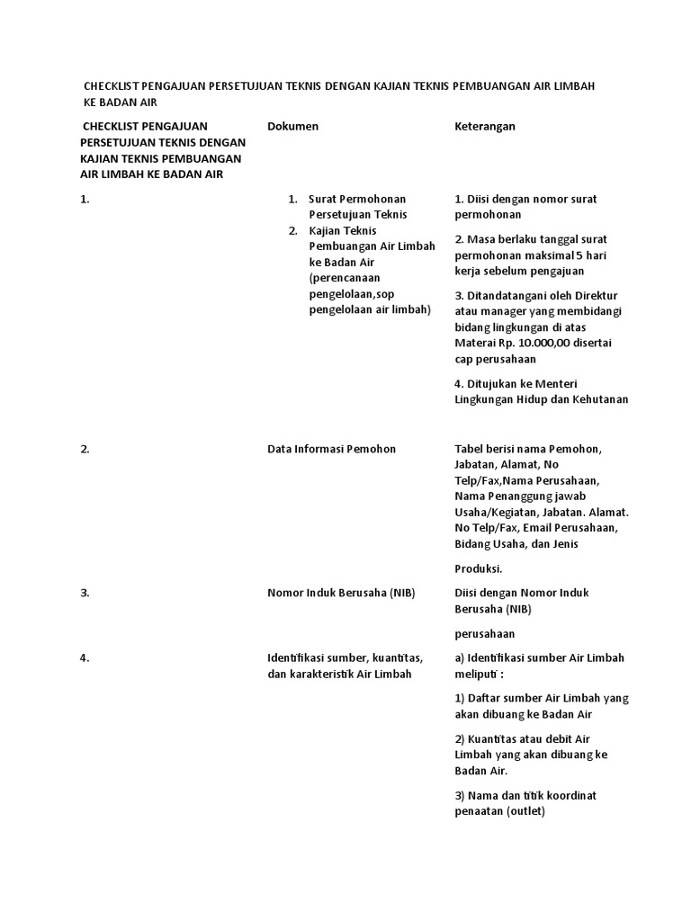 Persetujuan Teknis Limbah Air | PDF | Hukum