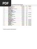 GPO - Boss Spawn Time - GMT-1 (Budapest Winter) | PDF