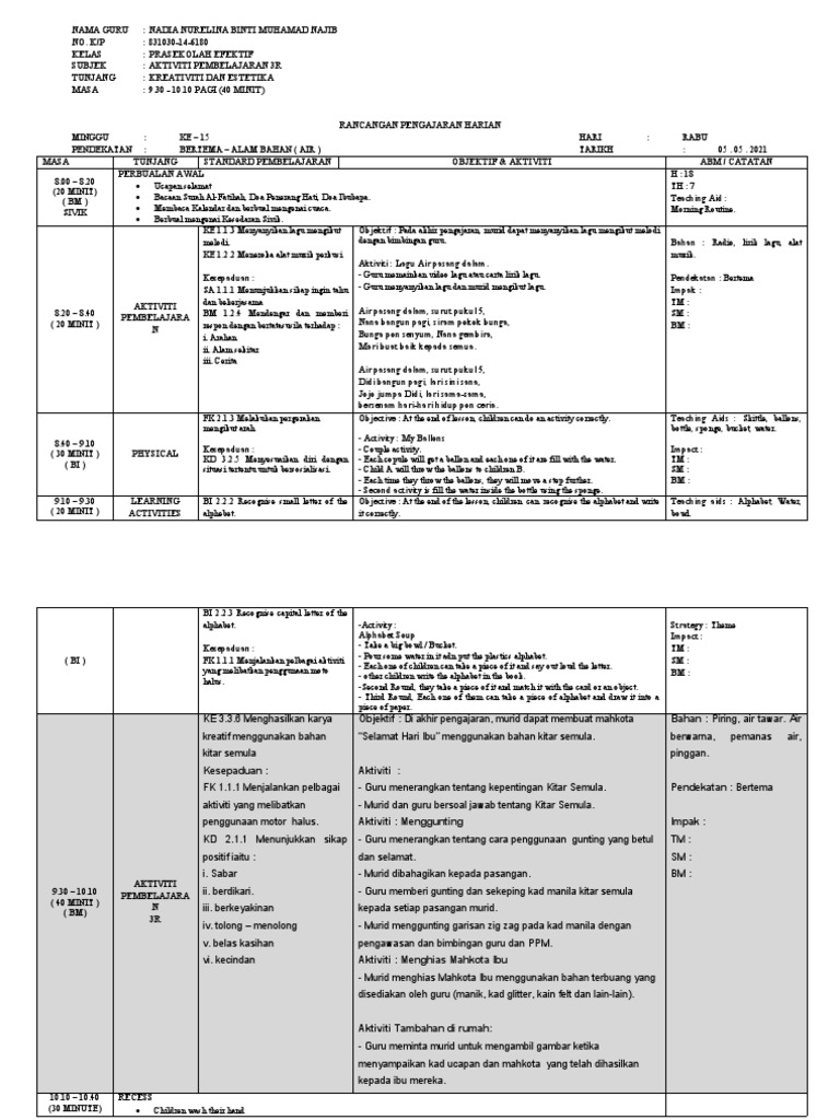 RPH Pencerapan | PDF