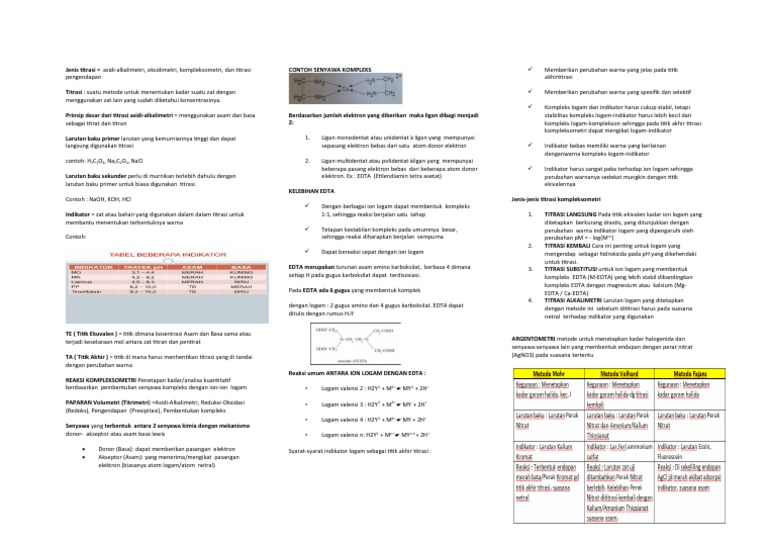 Panduan Lengkap Titrasi Kimia | PDF
