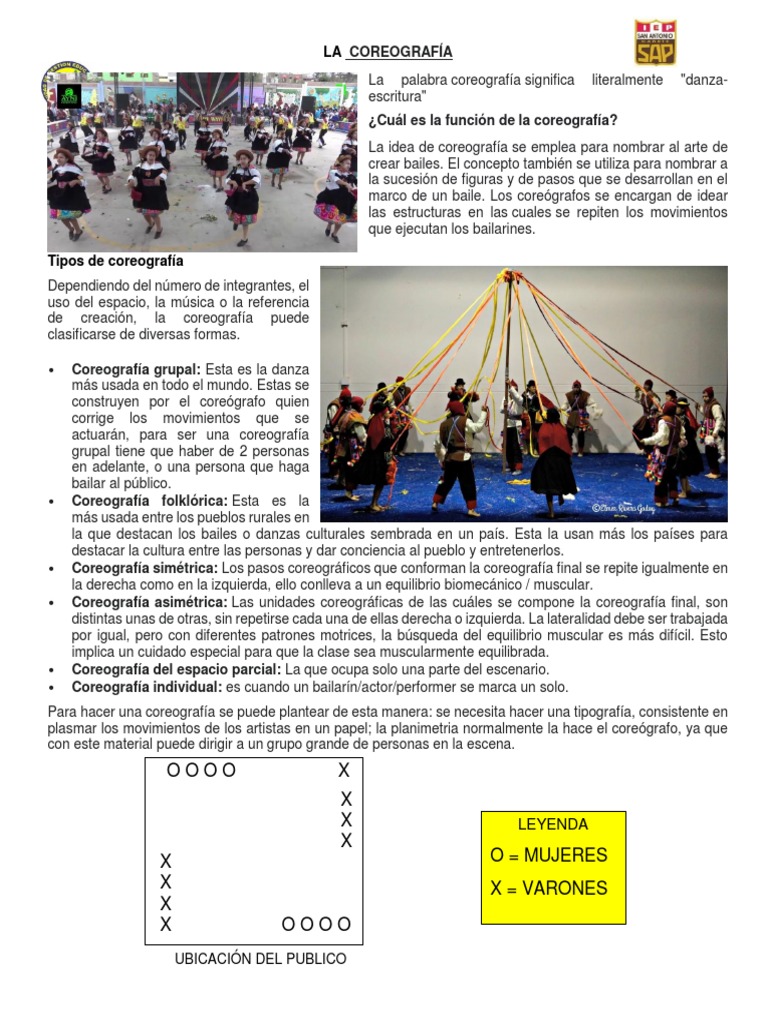 La Coreografia | PDF | Bailes | Coreografía