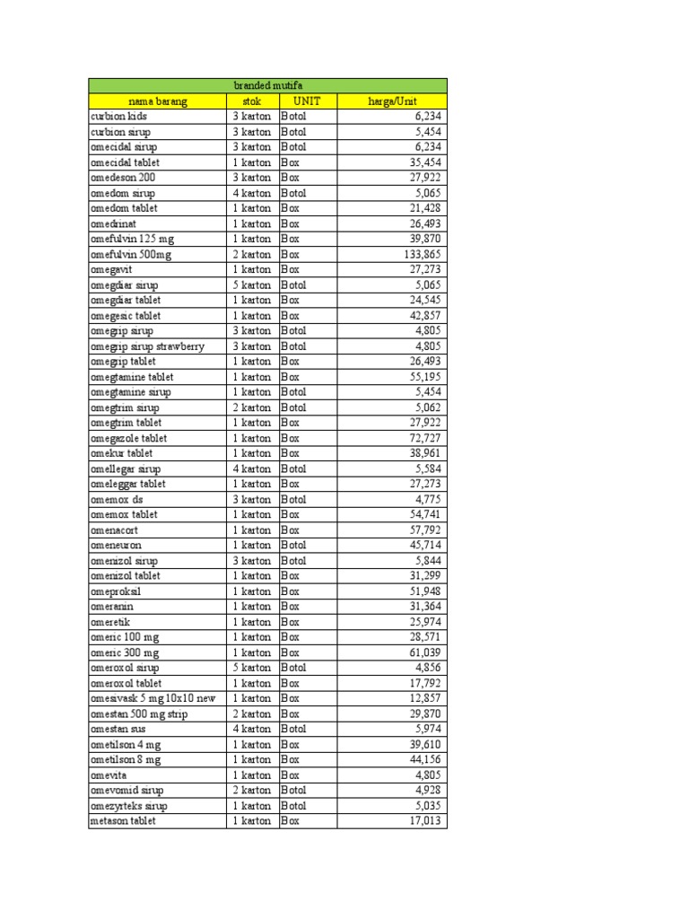 Price List Mutifa Dan Mulia Farma | PDF | Drugs | Pharmacology