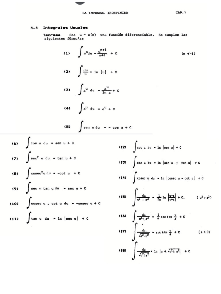 Tabla de Integrales | PDF