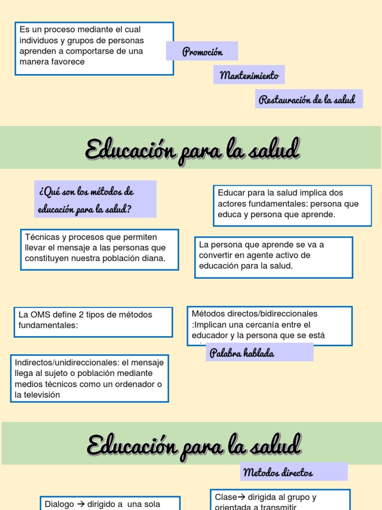 Educación para Al Salud | PDF