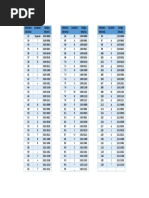 Tabla Ascii Extendido | PDF | Lexicología | Números