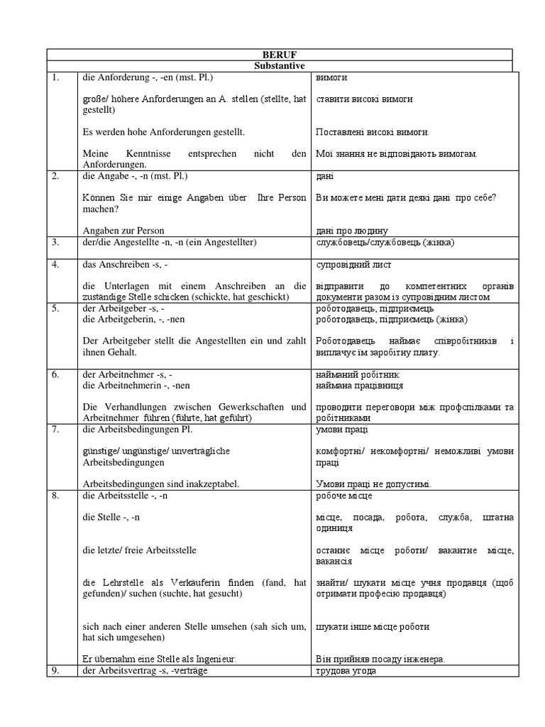 BERUF Wortschatz | PDF